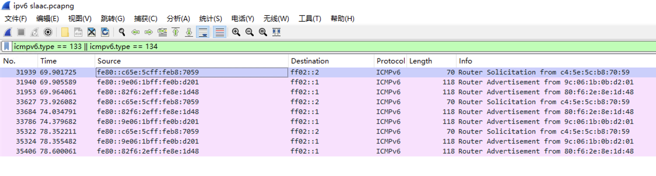 IPv6 - ZJUSCT 文档与博客