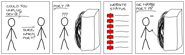 LLDP - ZJUSCT 文档与博客